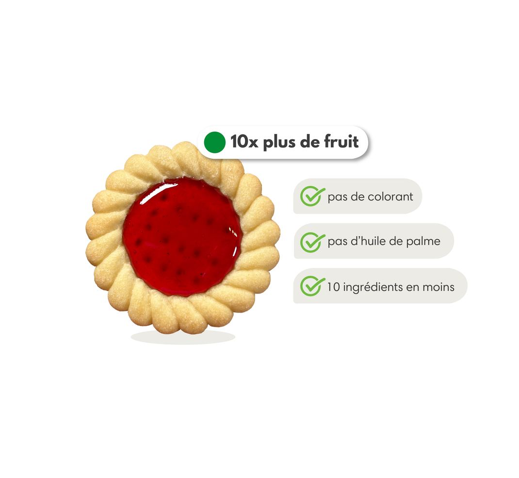 La fiche recette + vidéo de la Tartelette - Bicuit